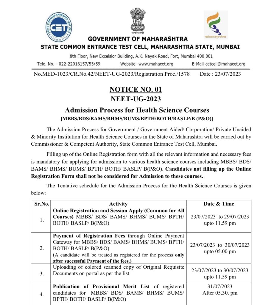 SGI SIHS – Suryadatta Institute of Health Science